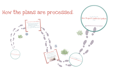 New Project Controls System by Sam Accardo on Prezi