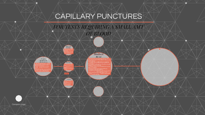 CAPILLARY PUNCTURES by Pam Blackwood on Prezi