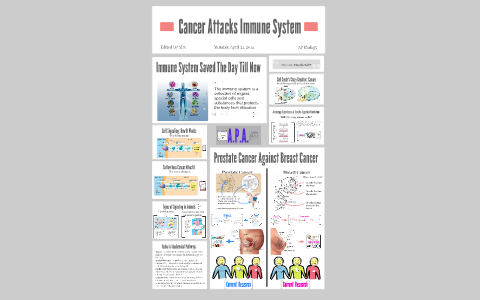 Cancer Attacks Immune System by Pooja Butani on Prezi