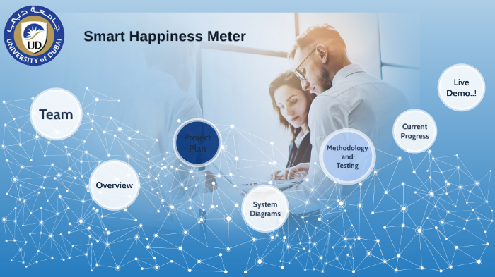 Capstone intermediate by Jameela Yousuf on Prezi