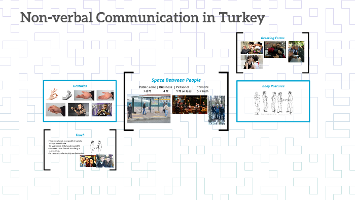 Non-verbal Communication in Turkey by Ilker Cakir on Prezi