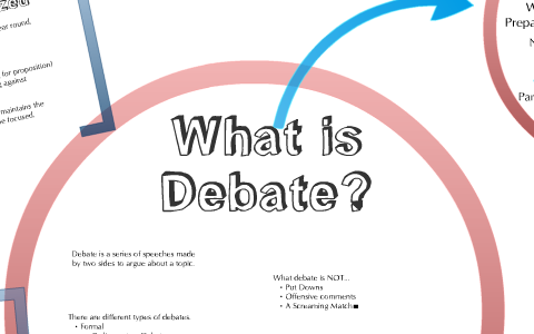 Middle School Debate by Gerardo Lemus on Prezi