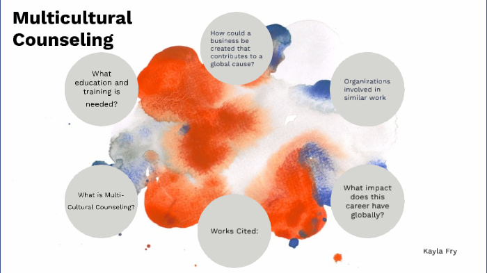 Multi-Cultural Counseling by Kayla Fry on Prezi