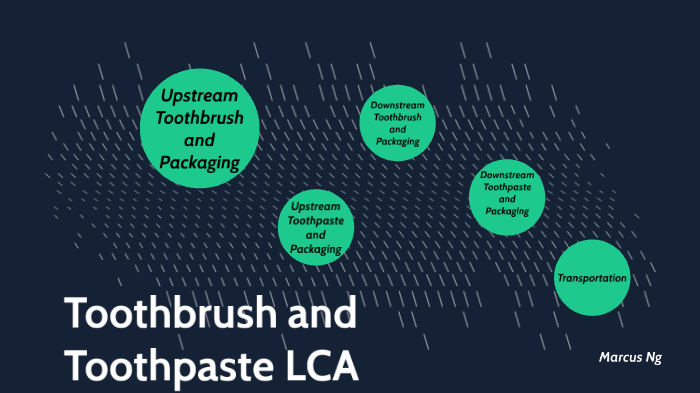 Toothbrush/Toothpaste LCA by Marcus Ng on Prezi
