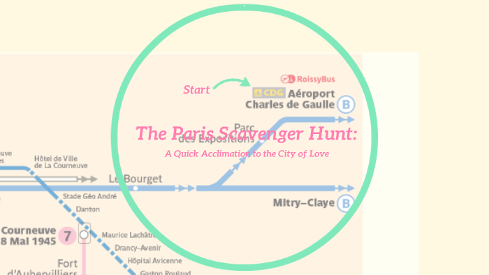 Paris Scavenger Hunt by Nichole Emmons on Prezi