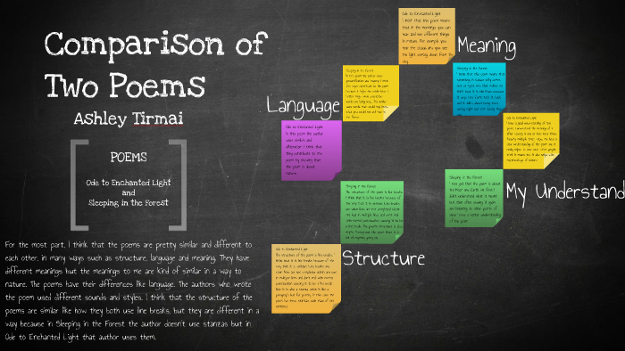 Comparison of two poems by Ashley Tirmai on Prezi