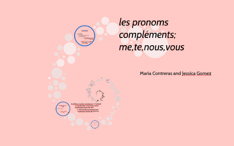 les pronoms compléments; by jessica gomez on Prezi