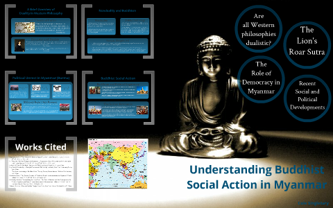 Understanding Buddhist Social Action in Myanmar by Jason Singletary