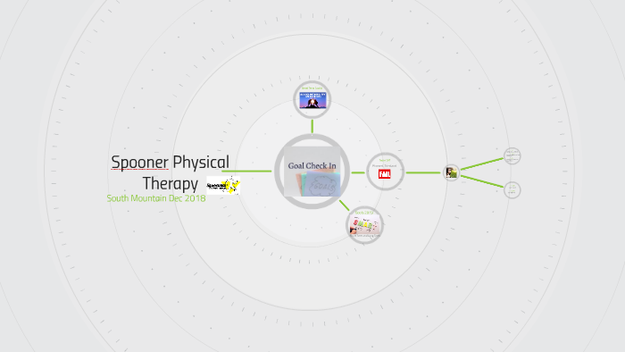 Spooner Physical Therapy by Charu Fnu on Prezi