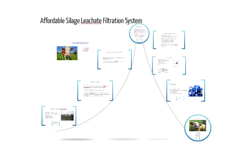 Affordable Silage Leachate Filtration System by Shelby Richards on Prezi