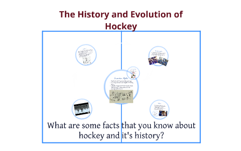The History and Evolution of Hockey by Paige Chmiel