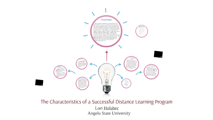 The Characteristics of a Successful Distance Learning Progra by Lori ...