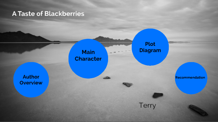 A Taste of Blackberries by Terry Mayes on Prezi