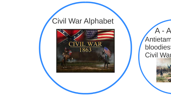 Civil War Alphabet by Bryan Cruz on Prezi