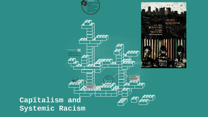 Capitalism and Systemic Racism by Taylor Neal on Prezi