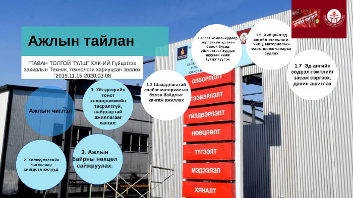 Гүйцэтгэх захиралын Техник технологи харицсан зөвлөх by Батсайхан ...