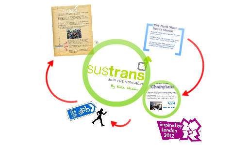 NHS ATC Overview presentation by Kate Meakin on Prezi