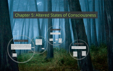 Chapter 5: Altered States of Consciousness by Danielle Gillespie on Prezi