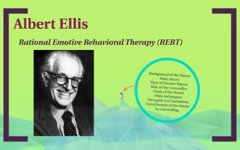 Albert Ellis by michelle kelly on Prezi