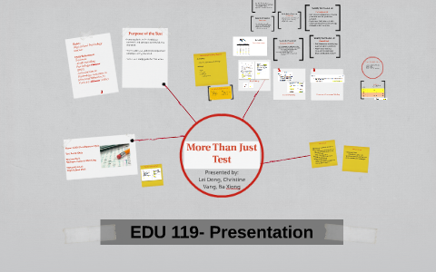 EDU 119- Presentation by LEI DONG