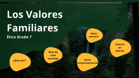 Valores Familiares Ejemplos