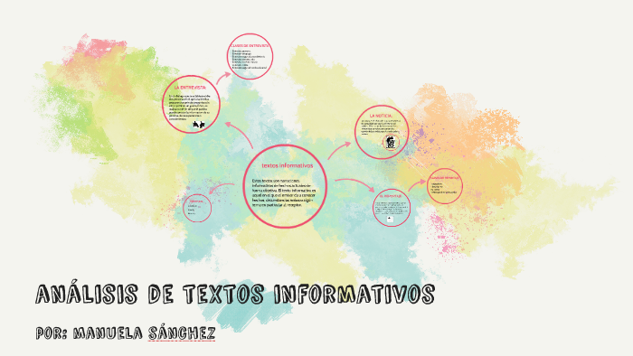 análisis de textos informativos by manuela sanchez urrego on Prezi