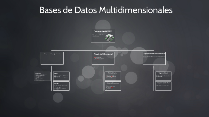 Bases de datos Multidimensionales by Lau Hernandez on Prezi