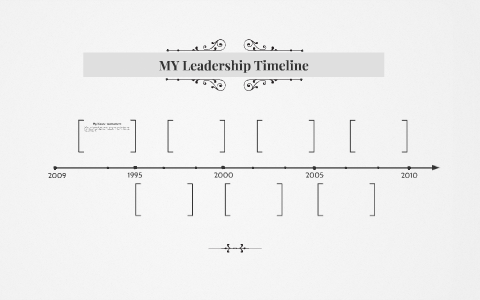 MY Leadership Timeline by Hugo Ramirez on Prezi