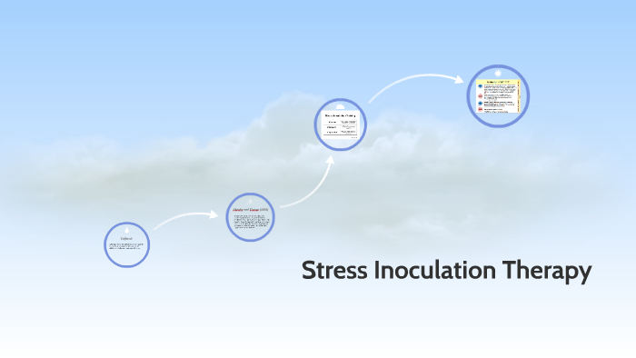 Stress Inoculation Therapy by Casey Parker on Prezi