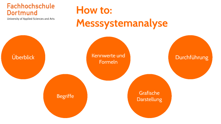 Messsystemanalyse by Manuel Osterkamp on Prezi