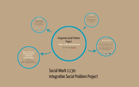 Integrative Social Problem Project by Marisa Burkett on Prezi