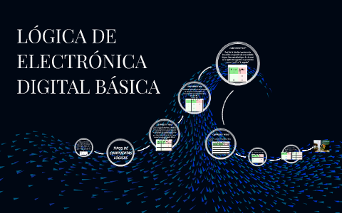 LÓGICA DE ELECTRÓNICA DIGITAL BÁSICA by Mike Cervantes on Prezi