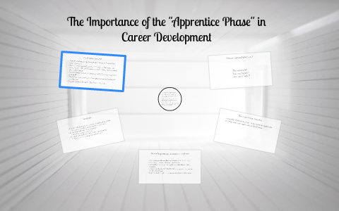 The Importance of the Apprentice Phase in Career Development by Chris ...