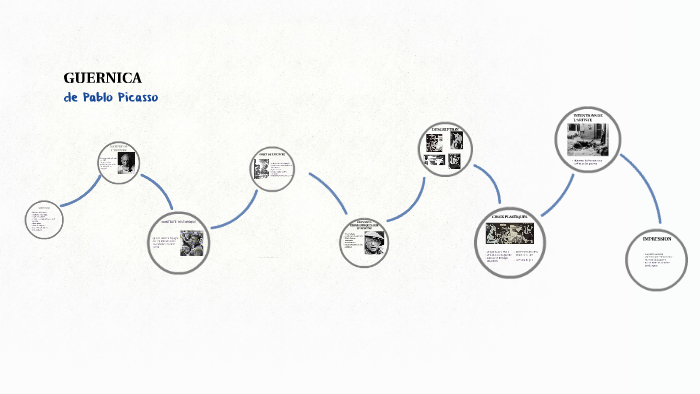 GUERNICA de Pablo PICASSO by William Freeman