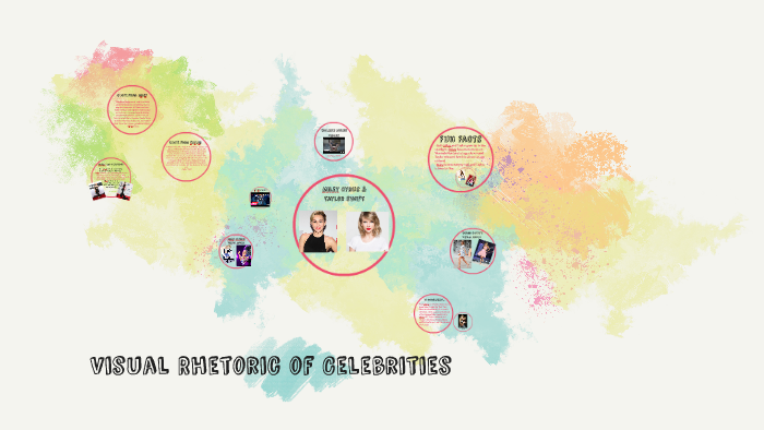 Visual Rhetoric of Celebrities by Kara Caldwell on Prezi