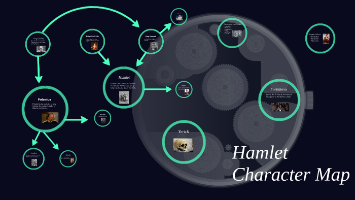 Hamlet Character Map by natalie lally