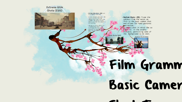 Film Grammar: Basic Camera Shot Types by Arlene Regalado on Prezi