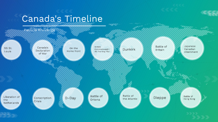 Canada's Importance in World War 2 Timeline by Patricia Kruizenga on Prezi