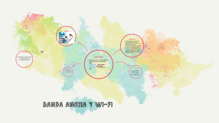 BANDA ANCHA Y WI-FI by Yuliiana Meneses on Prezi