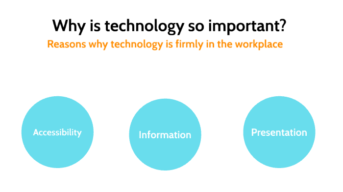 Why is technology important? by Shelby Ray on Prezi
