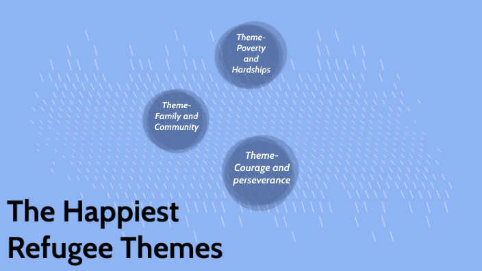 The Happiest refugee Themes by jake hogan on Prezi