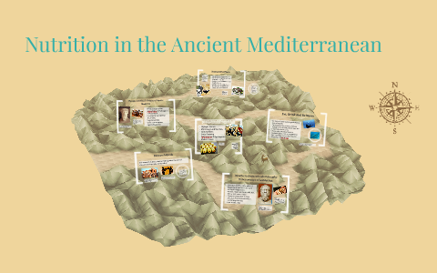 Nutrition in Ancient Greece by Abram Misiluti on Prezi