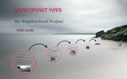 Neighborhood Project by Ariel Lewin on Prezi