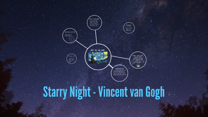 Starry Night - Vincent van Gogh by Tanvi Kapoor on Prezi