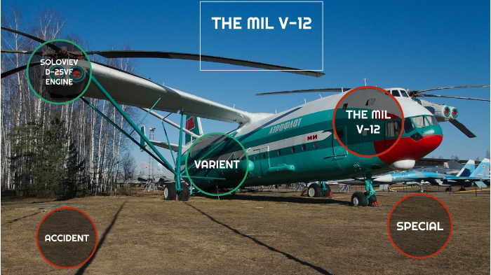 MIL-V12 by Sitthichok Ruengsawat on Prezi