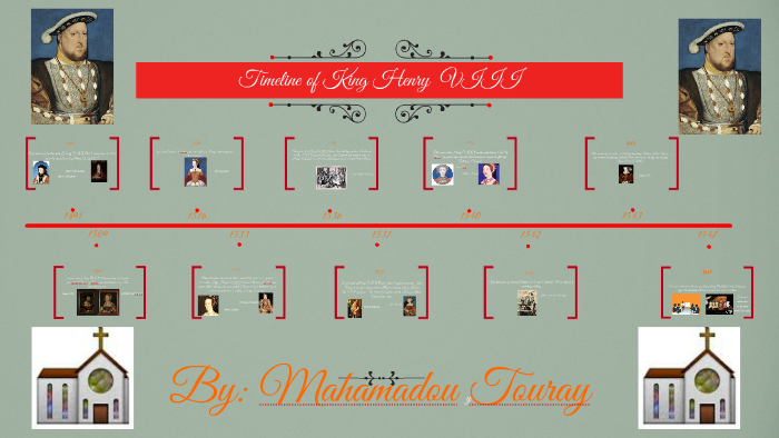 Timeline of King Henry VIII by Mahamadou Touray on Prezi