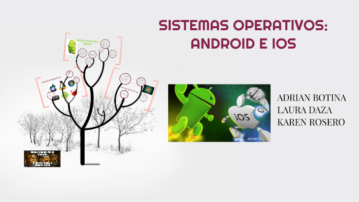 SISTEMAS OPERATIVOS: ANDROID E IOS by Karen Rosero on Prezi