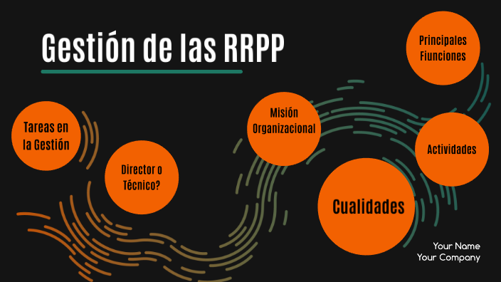 Gestión de las RRPP by luis baraona on Prezi