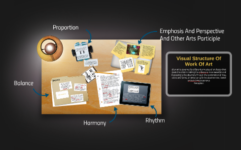 Visual Structure Of Work Of Art by byron elisterio on Prezi