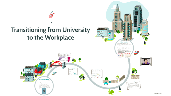 Transitioning from University to the Workplace by tess wilkins on Prezi
